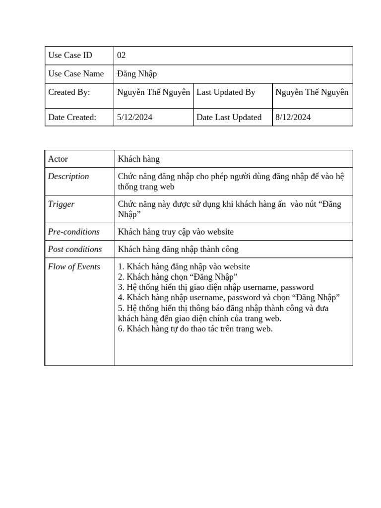 Dang Nhap | PDF