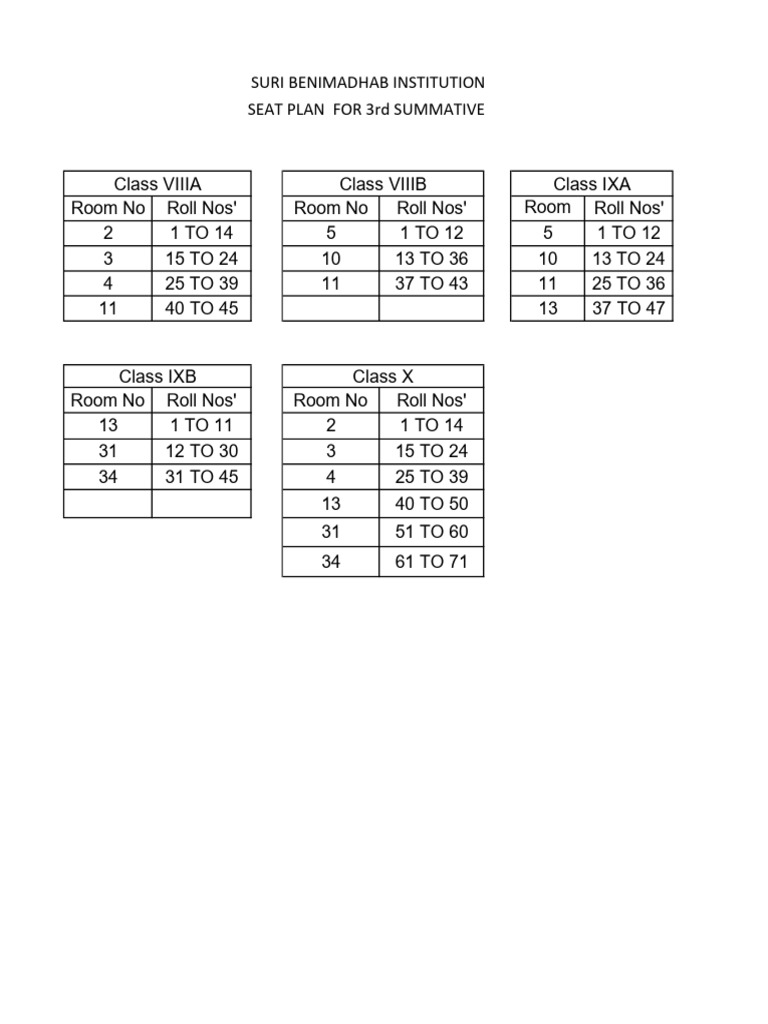 Seat Plan 8 To 10 | PDF