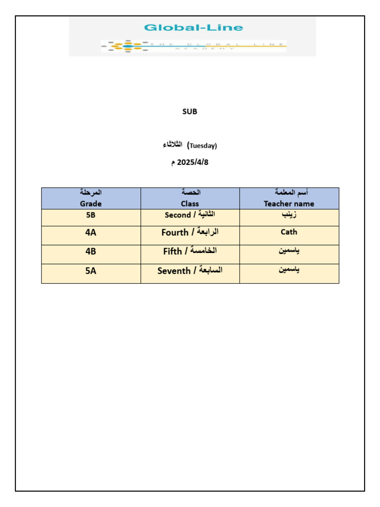 Sub 6-1 | PDF