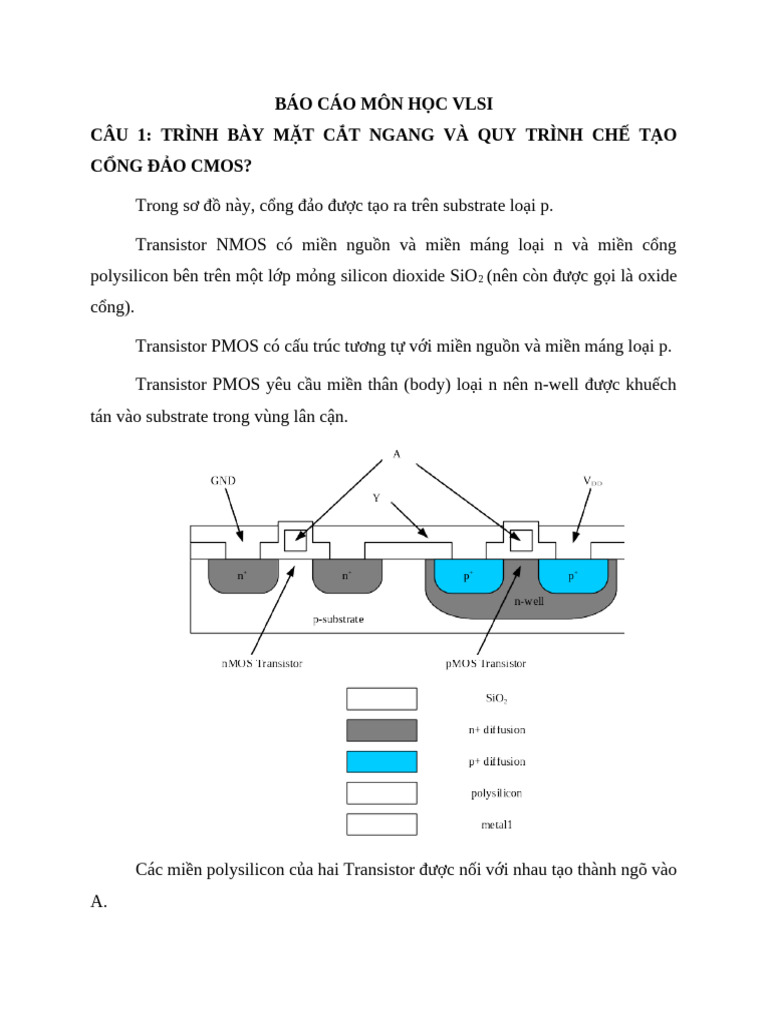 Ans_Báo-cáo-môn-VLSI-2 | PDF