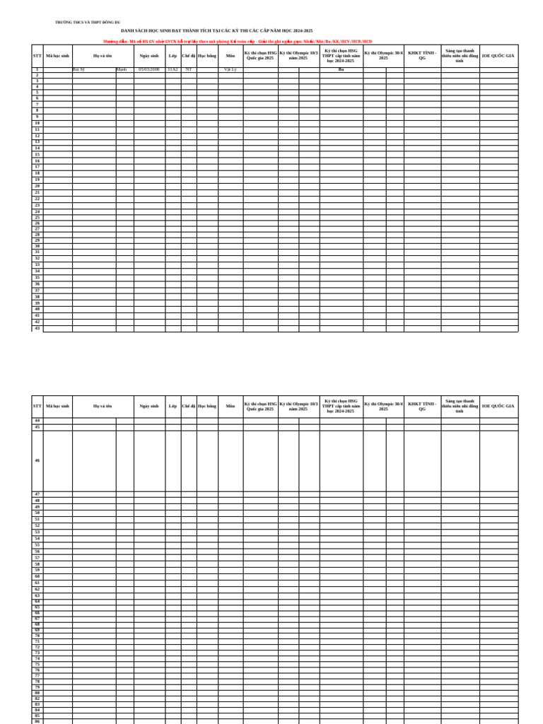 H NG D N: Mã S HS GV NH GVCN H TR L y Theo Mã Phòng K Toán C P - Gi I Thì Ghi NG N G N: NH t/Nhì ...