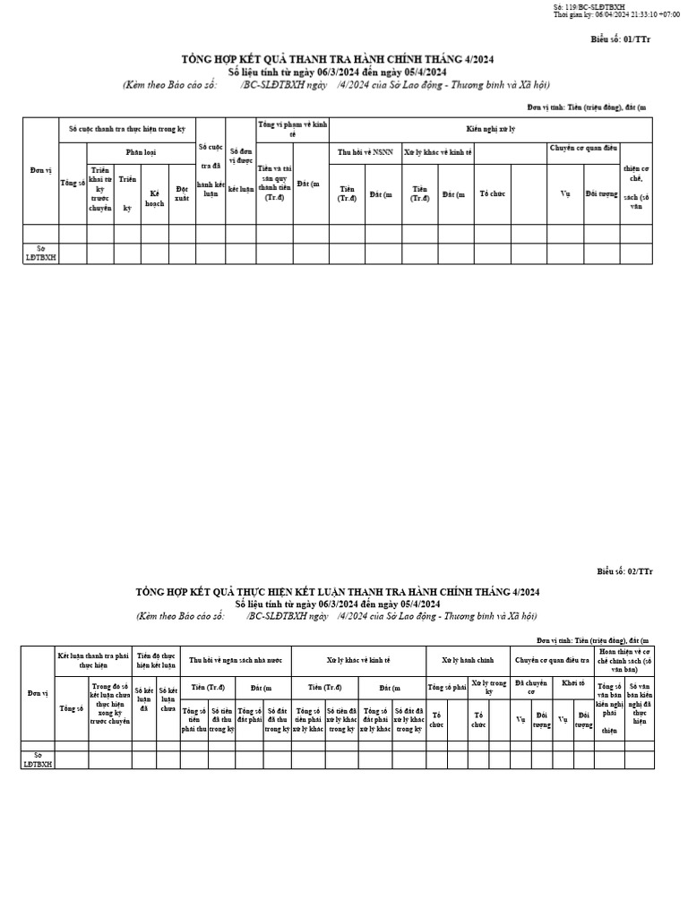 Bieu So Lieu Ctac Thang 4-2024-Kem Theo BC | PDF
