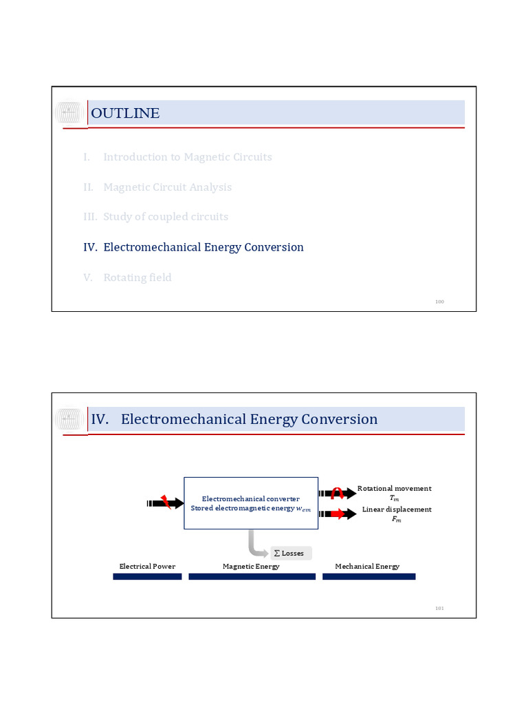 CH04 Electromechanical Energy Conversion | PDF | Force | Magnetic Field
