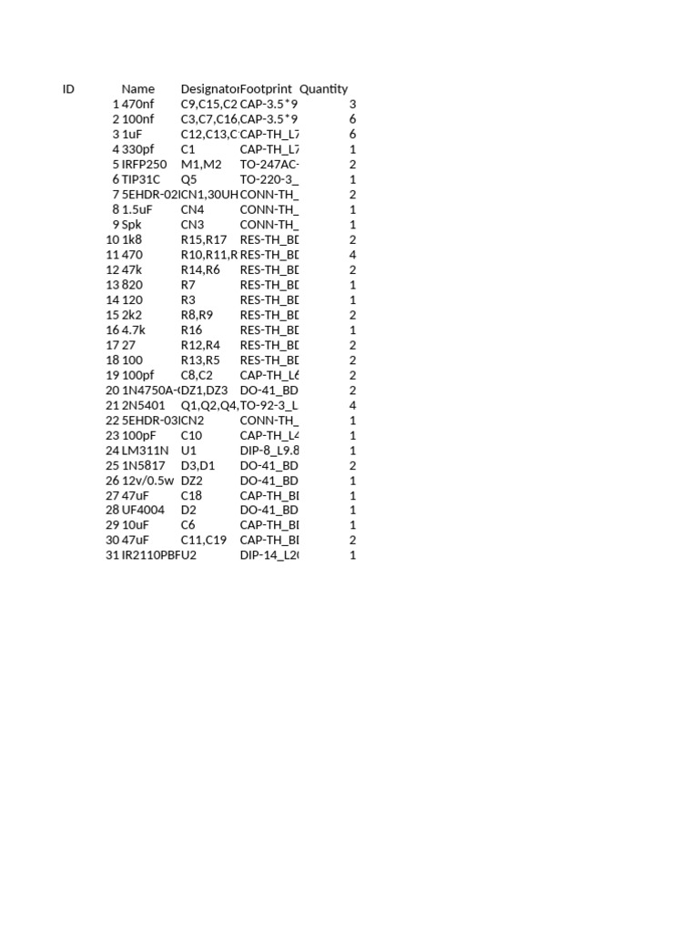 BOM - Ir2110 Ucd Class D Amp | PDF