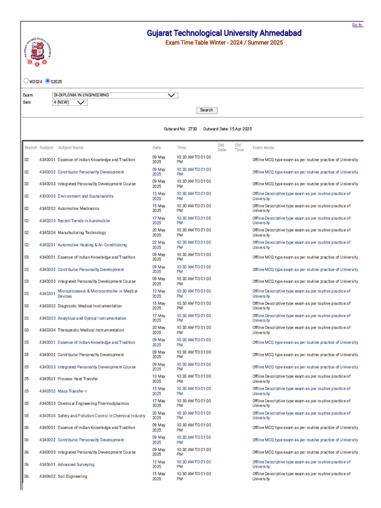 Dipl Sem - 4 (New) Summer 2025 TT | PDF | Multiple Choice | Engineering