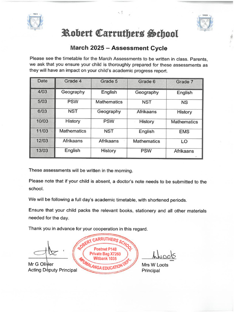 March Assessment Cycle | PDF
