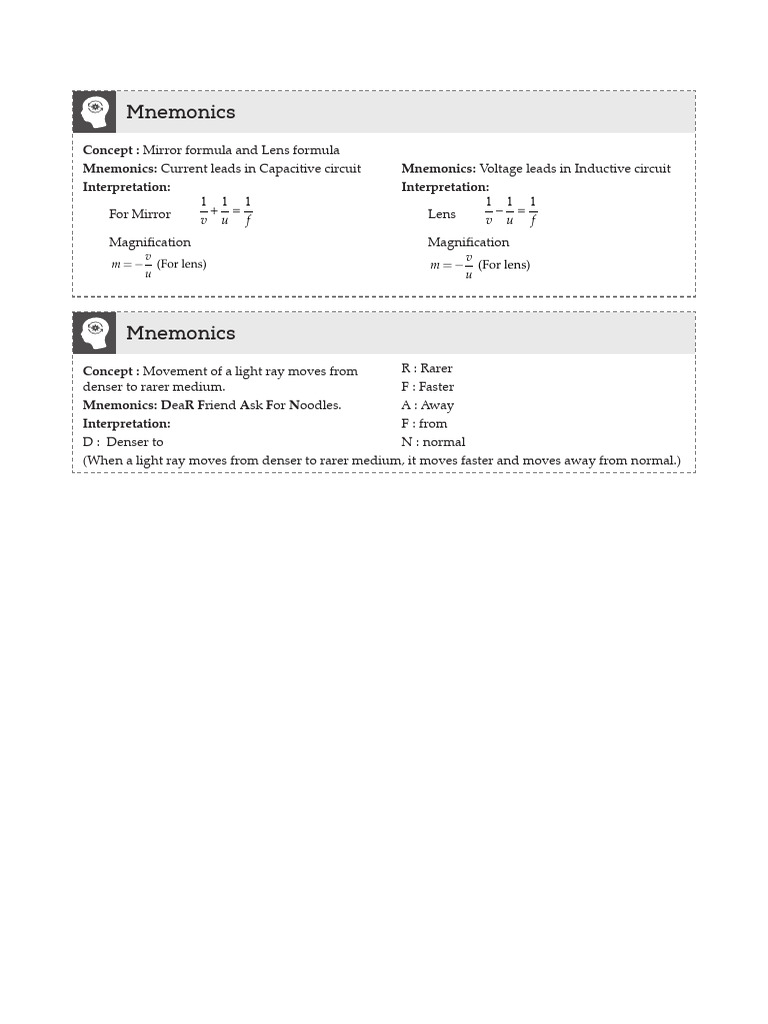 Mnemonics for Optics Formulas | PDF
