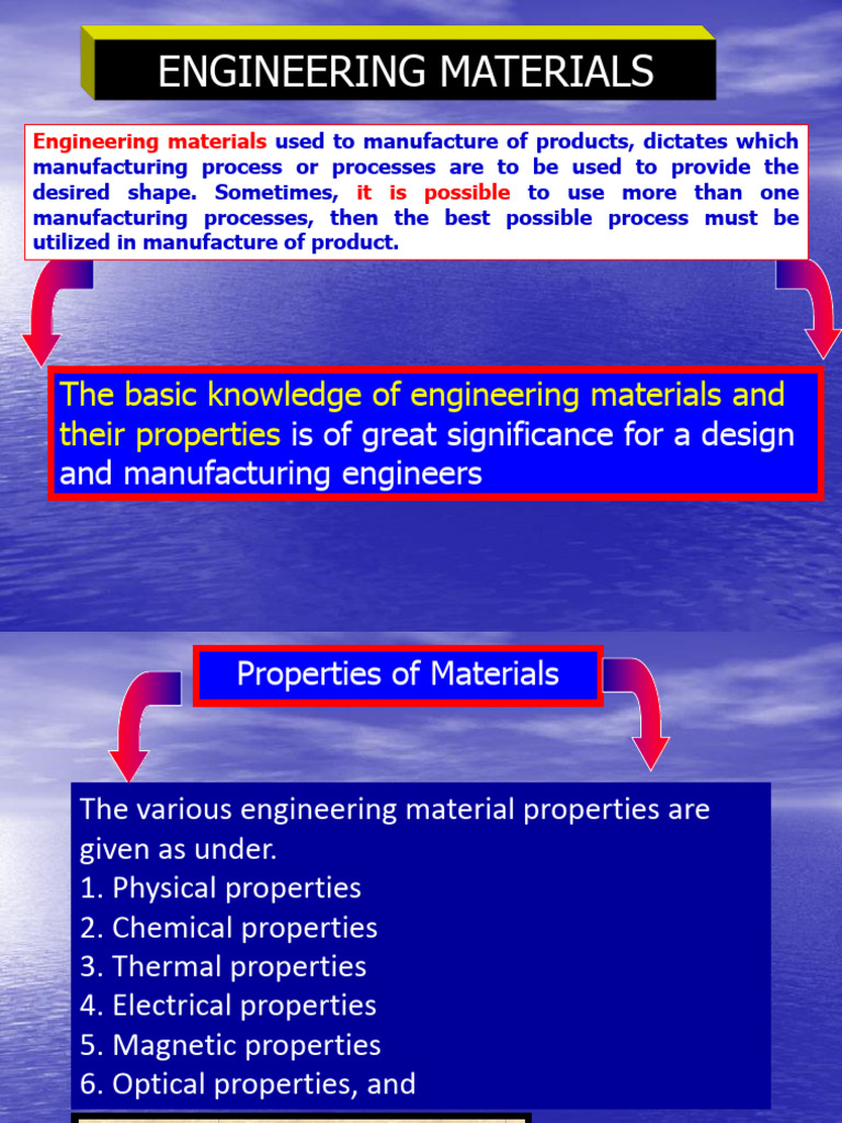 Engineering Materials | PDF | Steel | Cast Iron