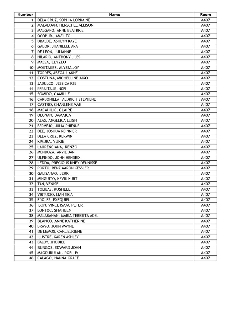 Room Assignment Quiz 4 | PDF