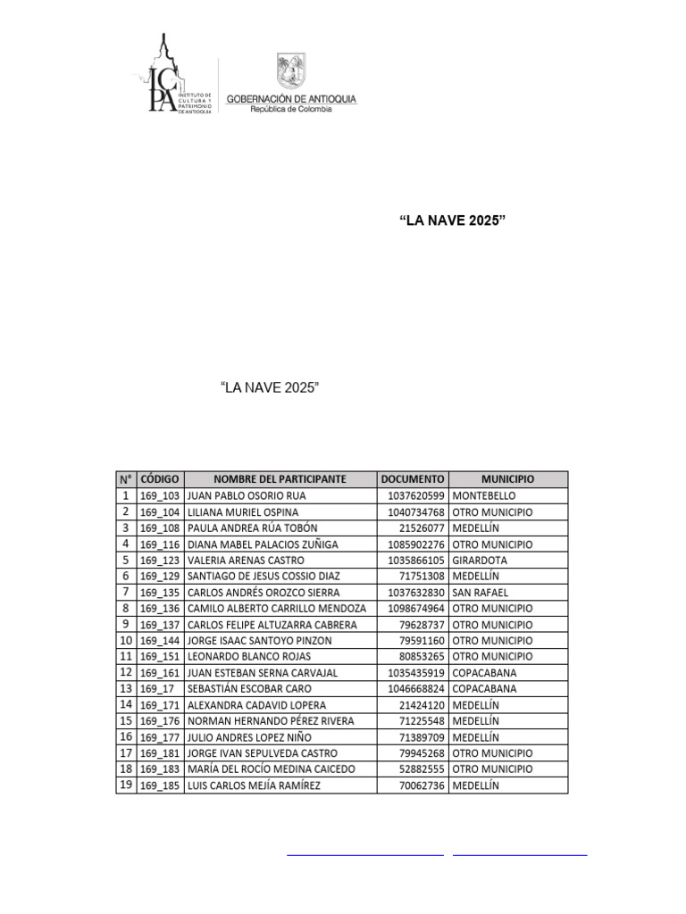 Listado Inscritos Convocatoria Jurados La Nave | PDF