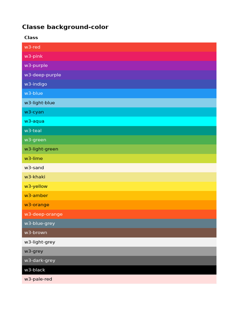 Classe Background-Color W3-CSS | PDF