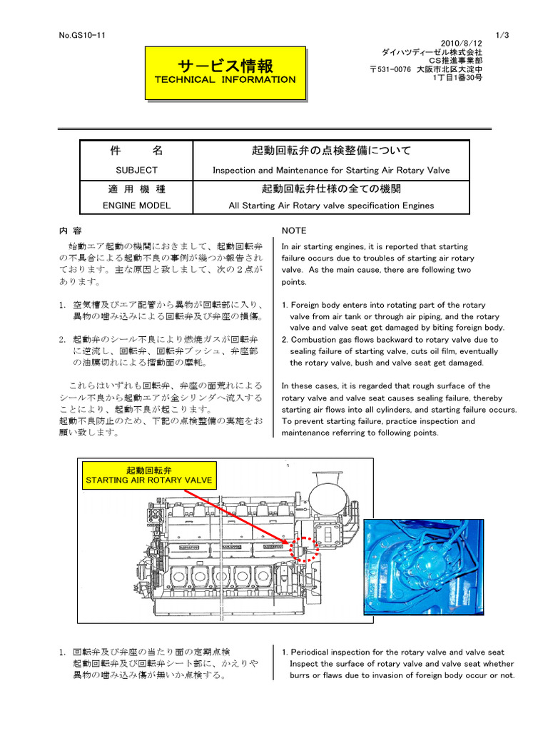 GS10-11 Inspection and Maintenance For Starting Air Rotary Valve | PDF