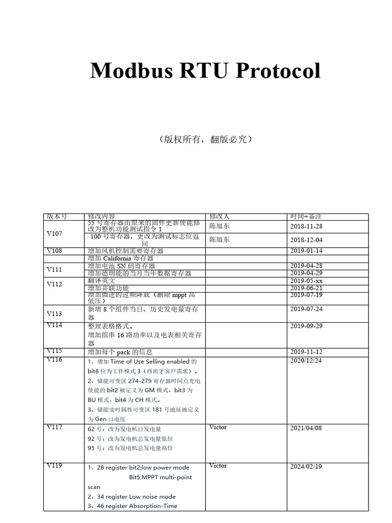 Modbus Single Phase | PDF