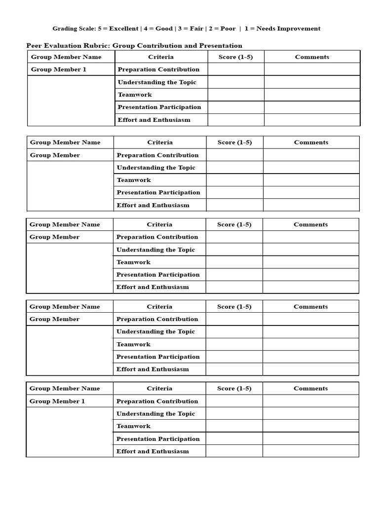 Peer Evaluation Rubric - Group Contribution and Presentation | PDF