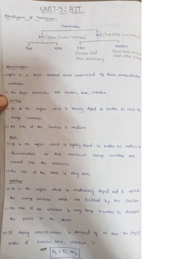 Unit-5 Edc Notes | PDF