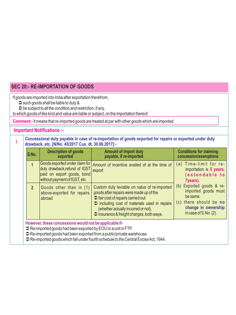 CAF - Custom - Chap 5 - Concession Under Customs - Sec20 | PDF