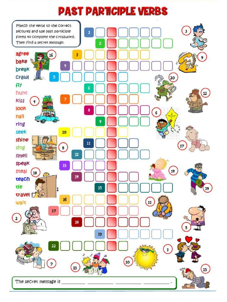 Past Participle | PDF