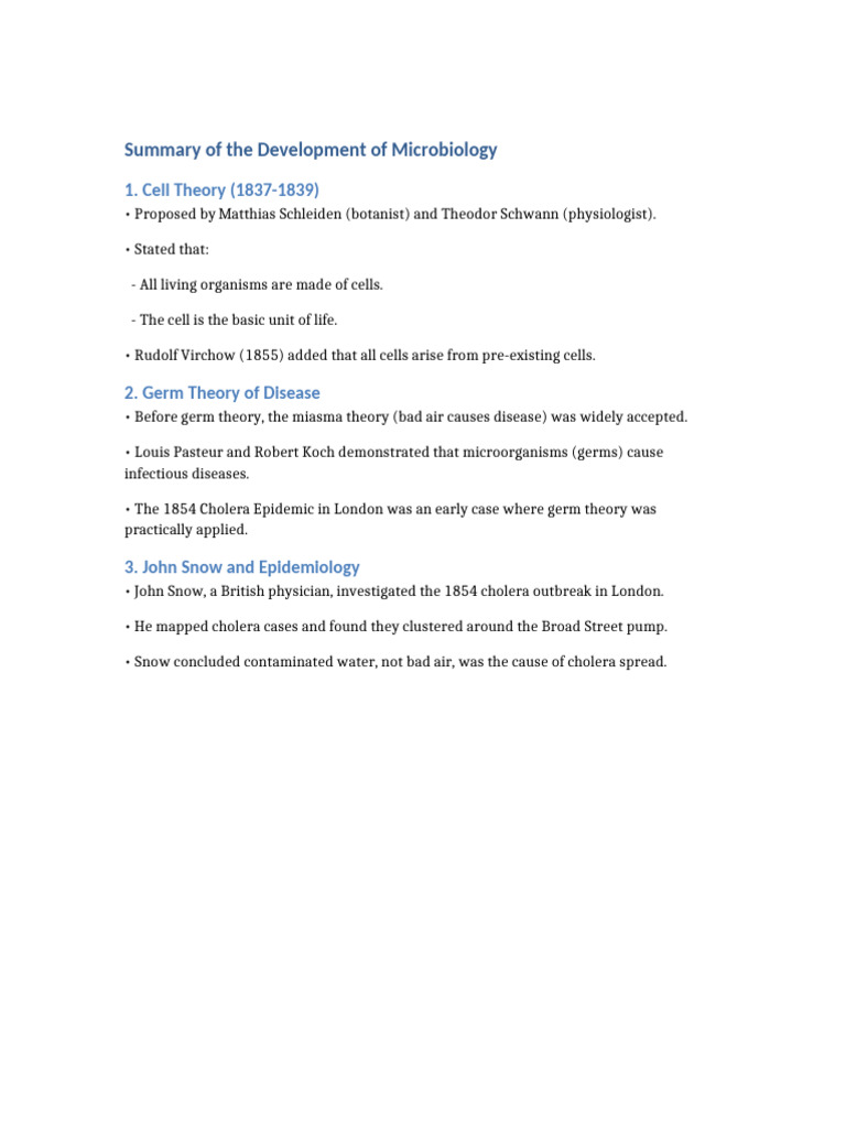 Evolution of Microbiology: Key Theories | PDF