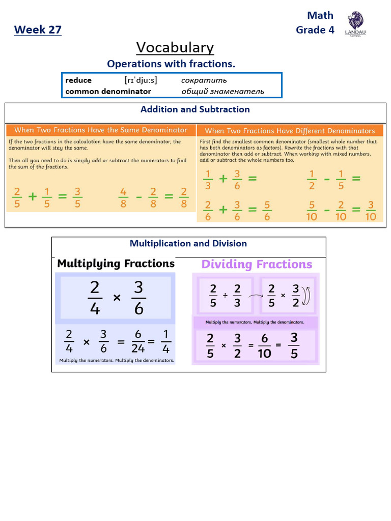 Grade 4 Math: Fractions Vocabulary | PDF