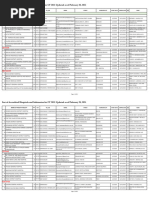 Accredited Level 2 Hospitals in the Philippines | PDF | Metro Manila ...