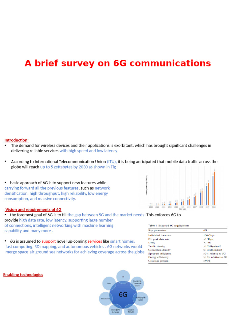 Presentation1 (Autosaved) (Autosaved) | PDF | Terahertz Radiation ...