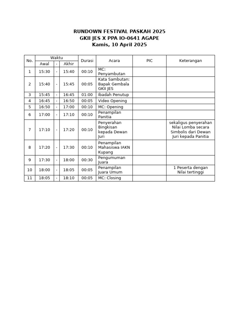 Rundown Festival Paskah 2025 GKII JES | PDF