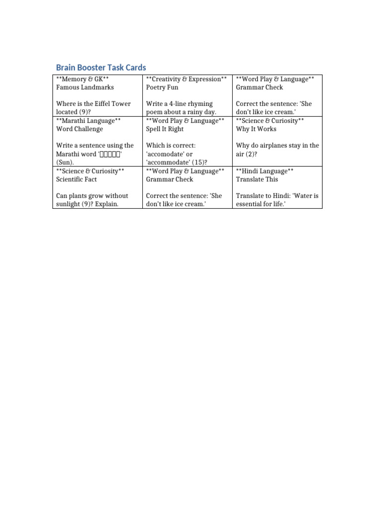 Brain Booster Task Cards 50 Pages Unique | PDF | Poetry | Creativity