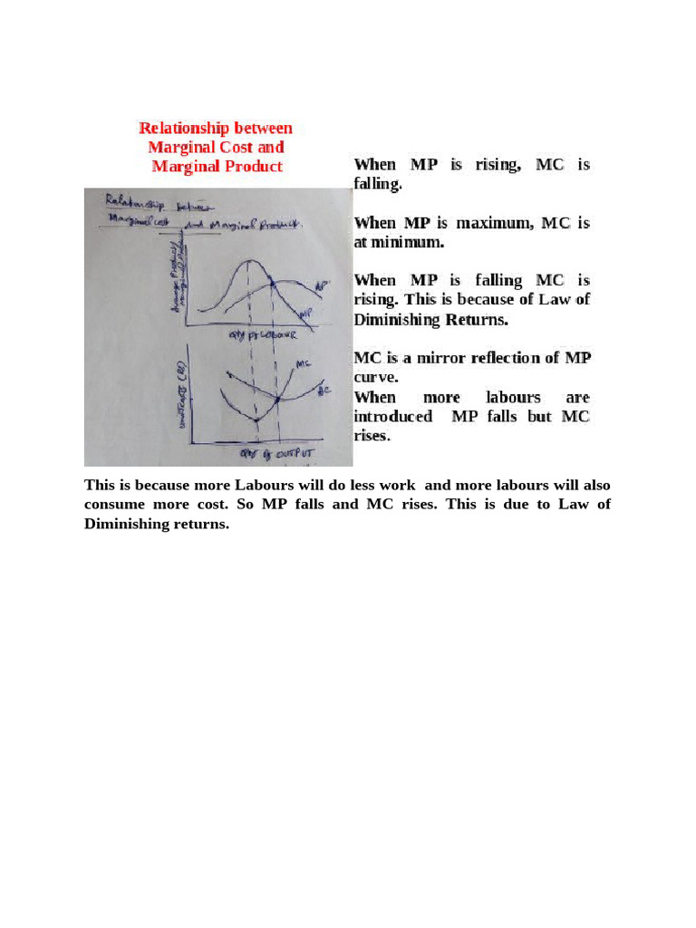 Relationship Between MP, AP With MC, AC Curves | PDF