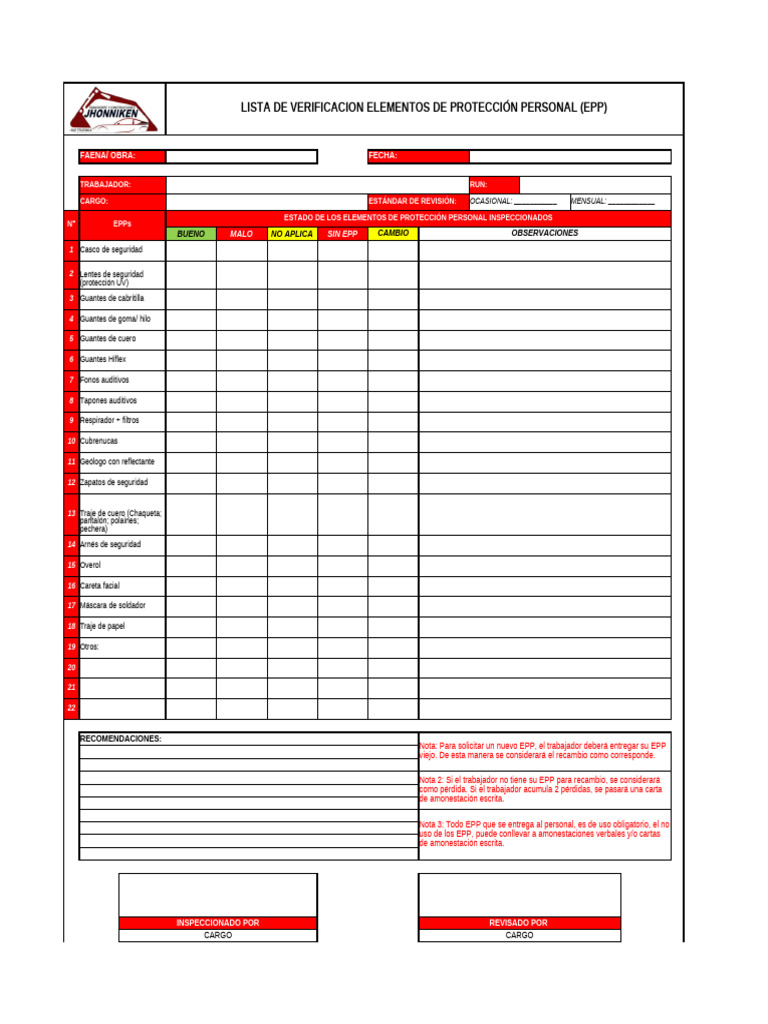 CHECK LIST REVISIÓN DE EPPs | PDF | Moda