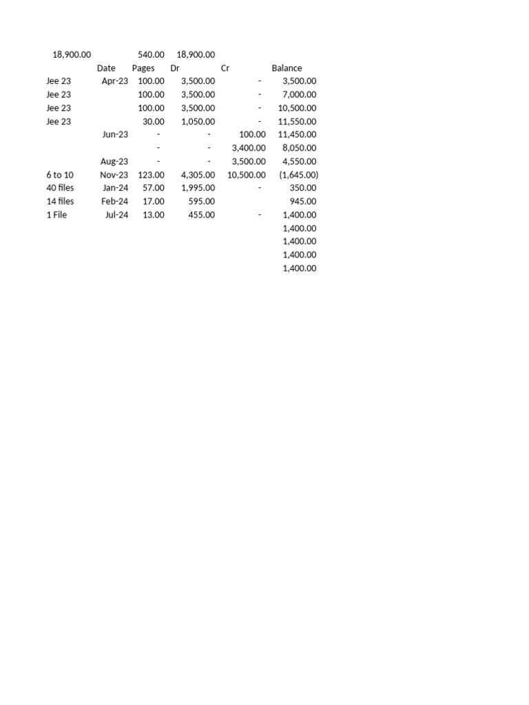 New Microsoft Office Excel Worksheet | PDF | Microsoft | Computing