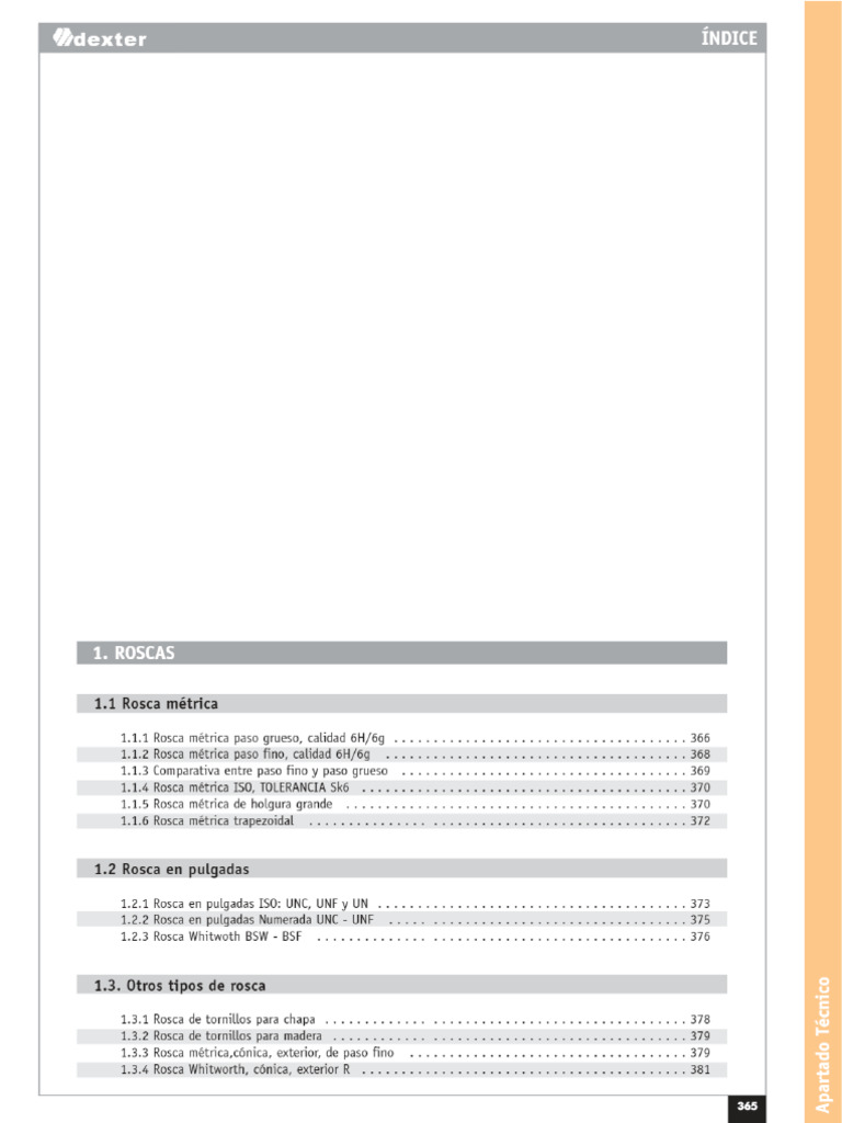 Roscas Catalogo | PDF