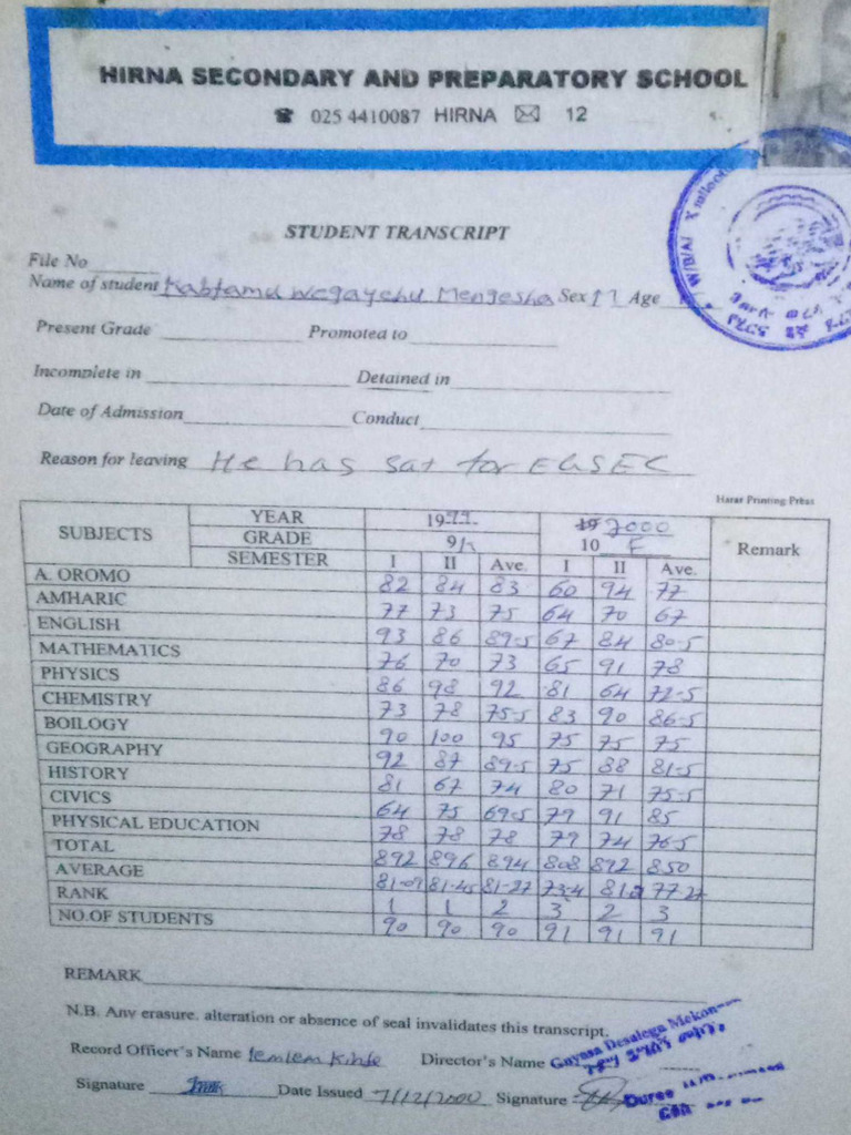 Grade 9th and 10 TH Transcript | PDF