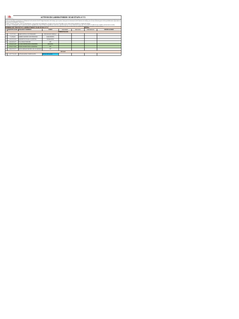 Laboratorio Ecar Etapa 4 y 5 - Asistencia | PDF | Empleo | Relaciones laborales