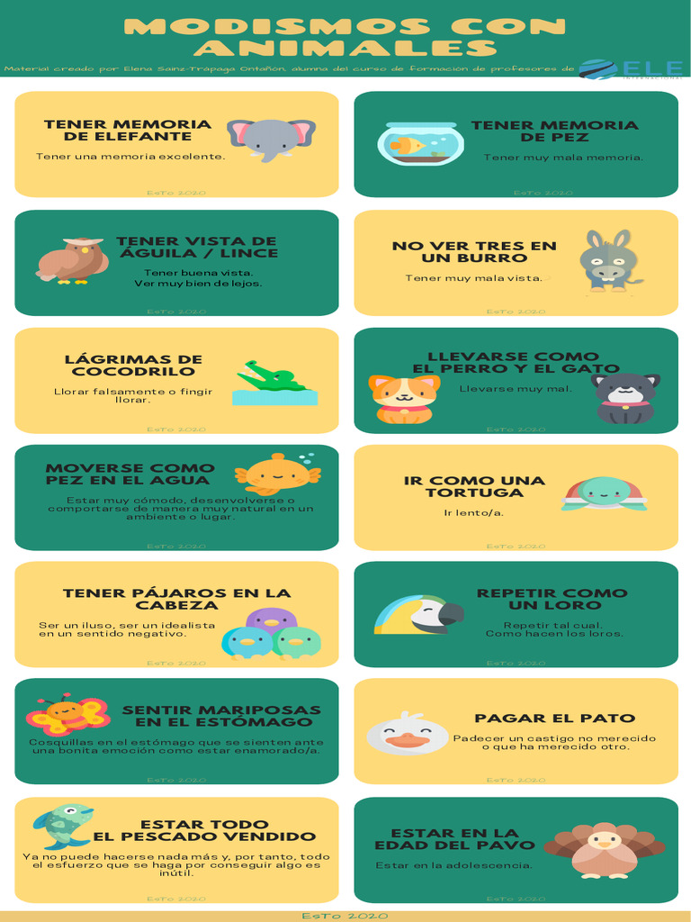 B1-B2 Modismos Con Animales | PDF | Animales y humanos | Zoología