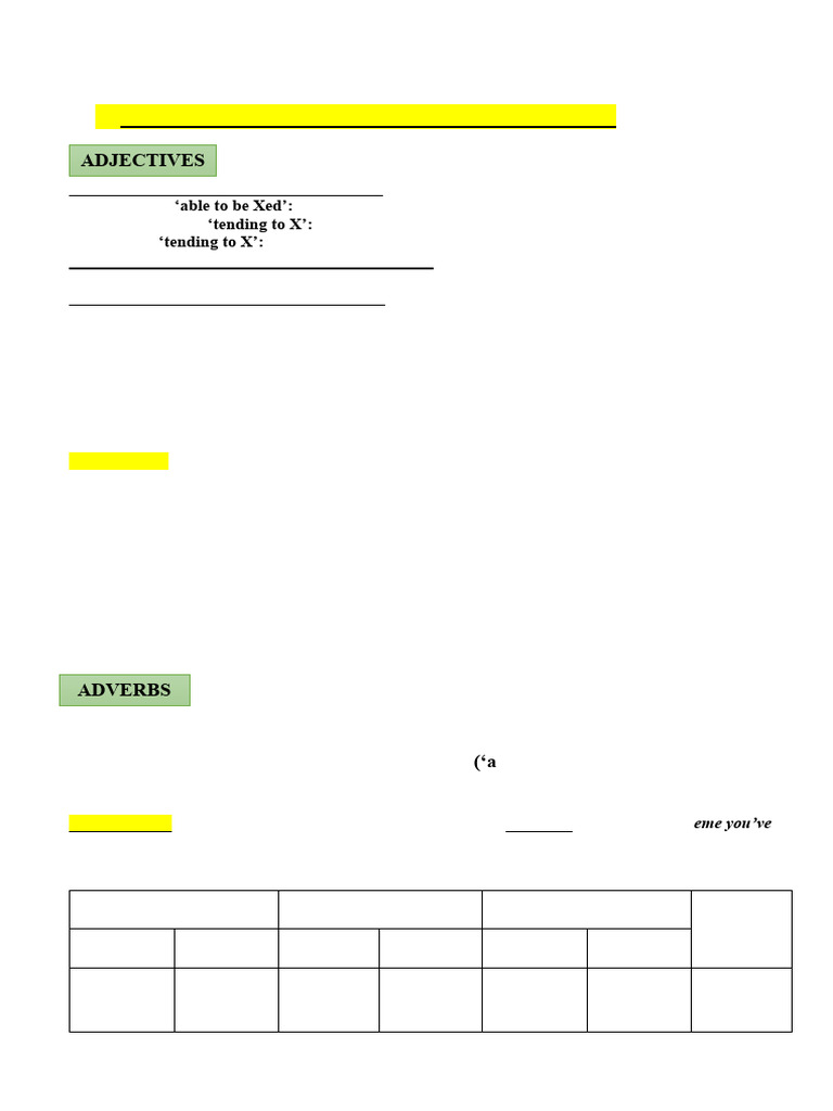 Lesson 5 - Adjectives and Adverbs | PDF | Adverb | Morphology