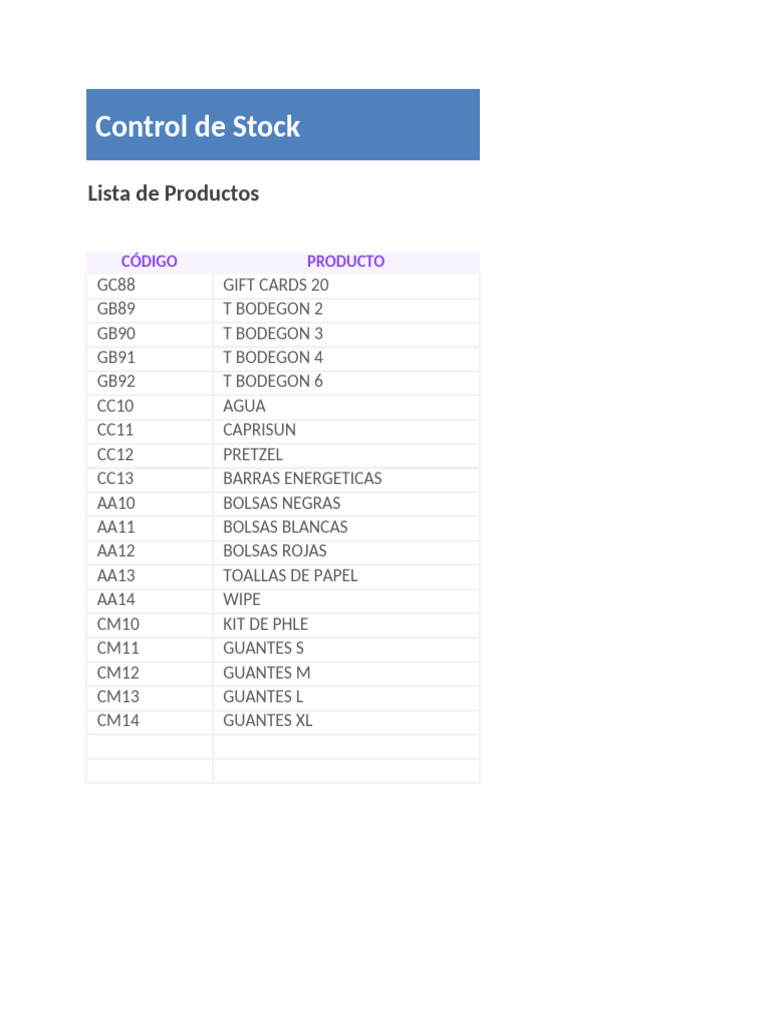 Planilla de Excel para Control de Stocks | PDF