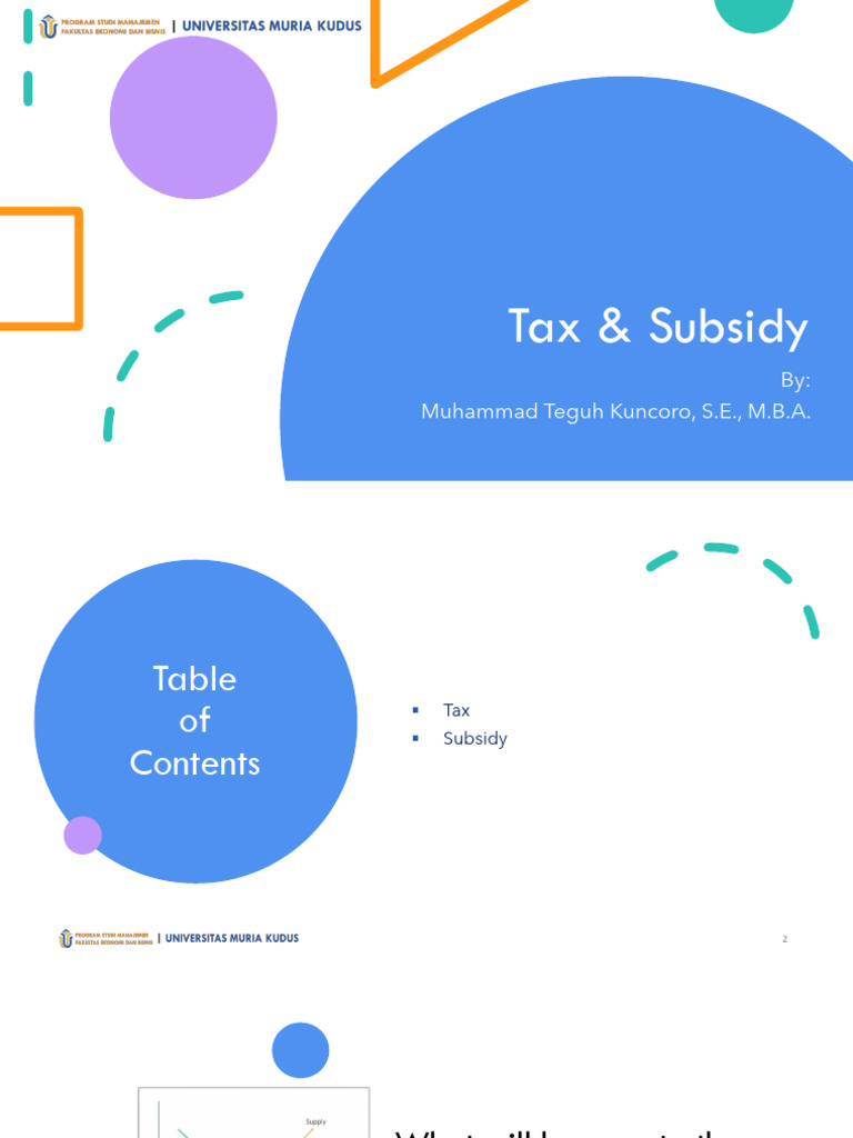 Matematika Bisnis - Tax Subsidy | PDF | Supply (Economics) | Prices