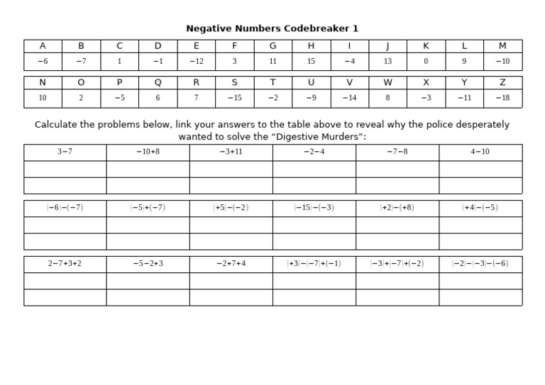 Negative Numbers Codebreaker 1 | PDF