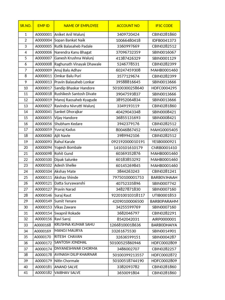 Vnd.openxmlformats Officedocument.spreadsheetml.sheet&Rendition=1 | PDF | Financial Services ...