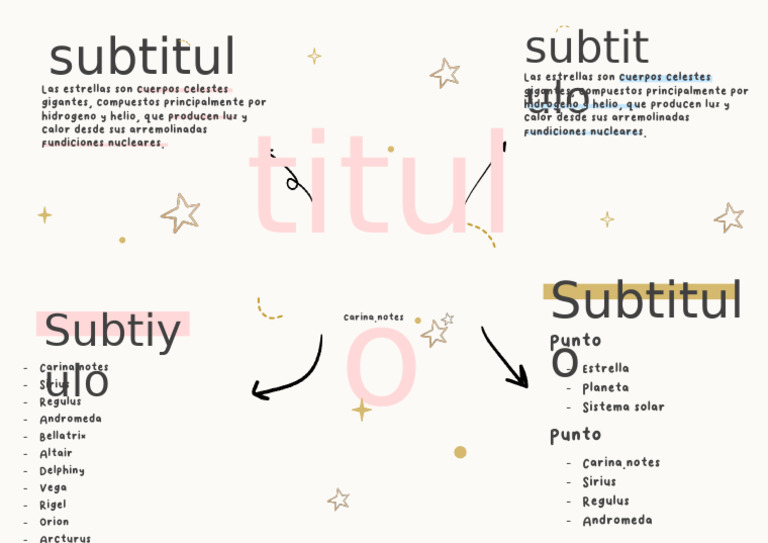 Mapa Mental Luis 2025 | PDF
