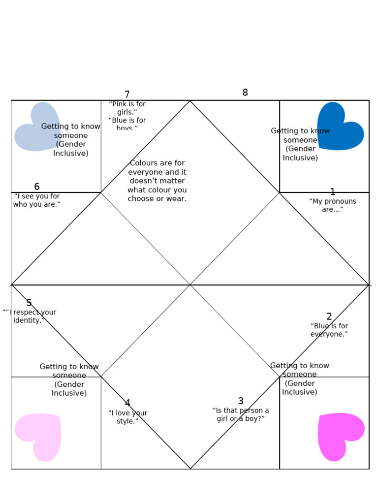 Spirit Day Coin Coin Gender Inclusive | PDF