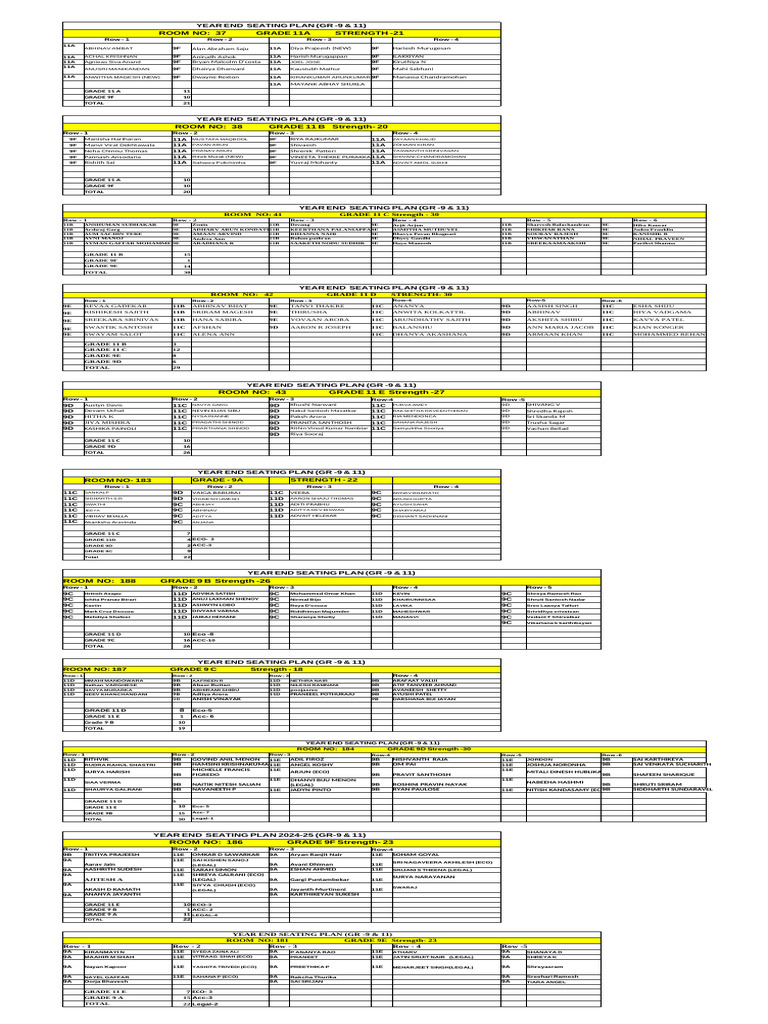 Year-End Seating Plan for Grades 9 & 11 | PDF