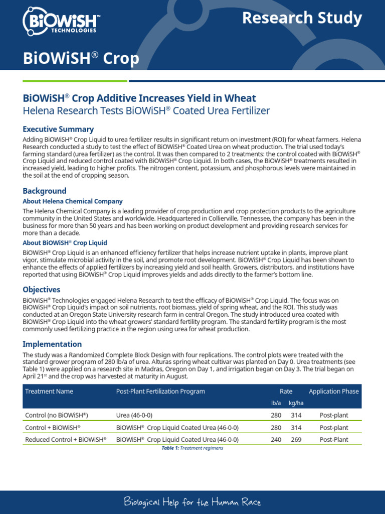 Biowish Research-Study-Wheat-Helena-Final | PDF | Fertilizer | Soil