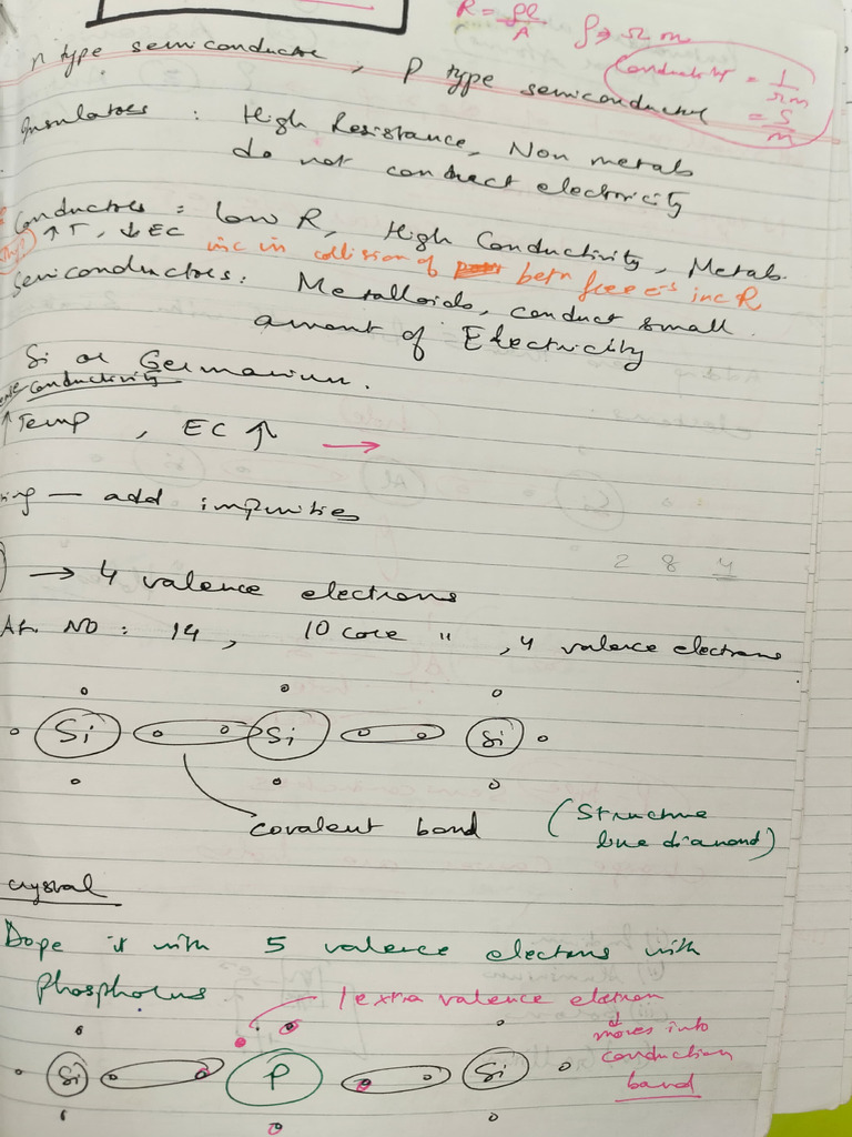Applied Electronics | PDF