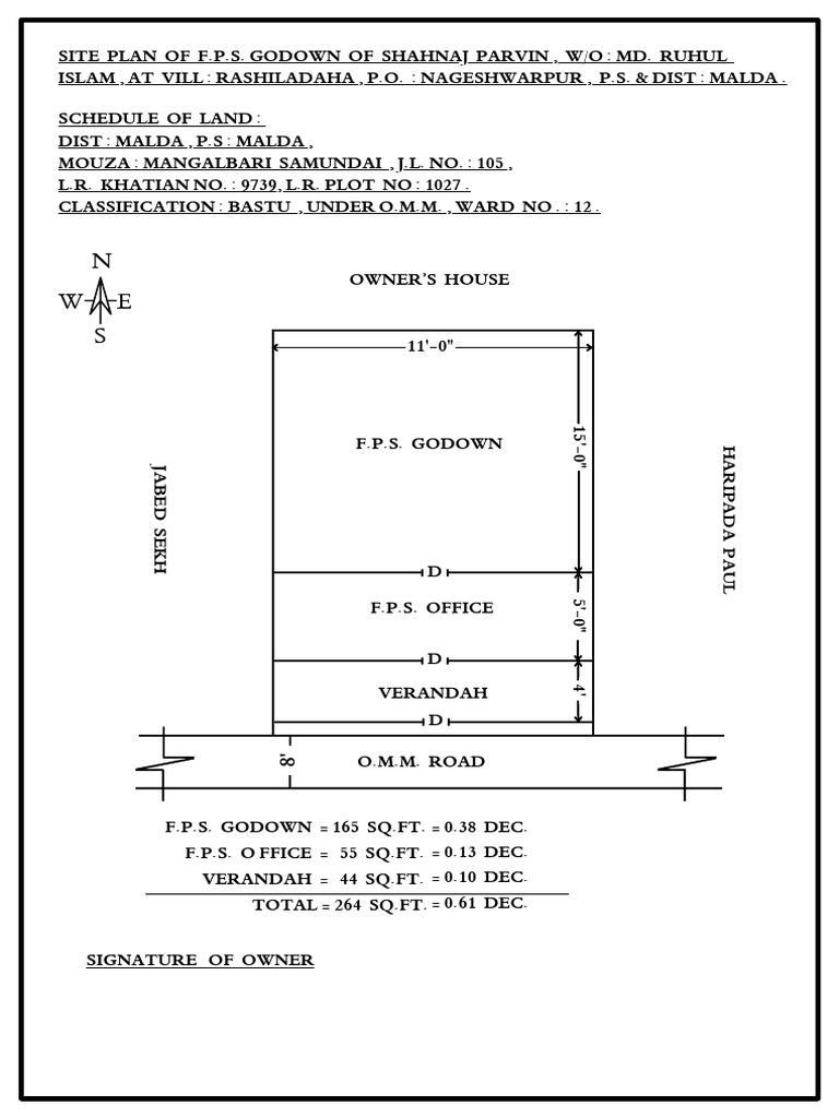 Map FPS Shahnaj Parvin | PDF