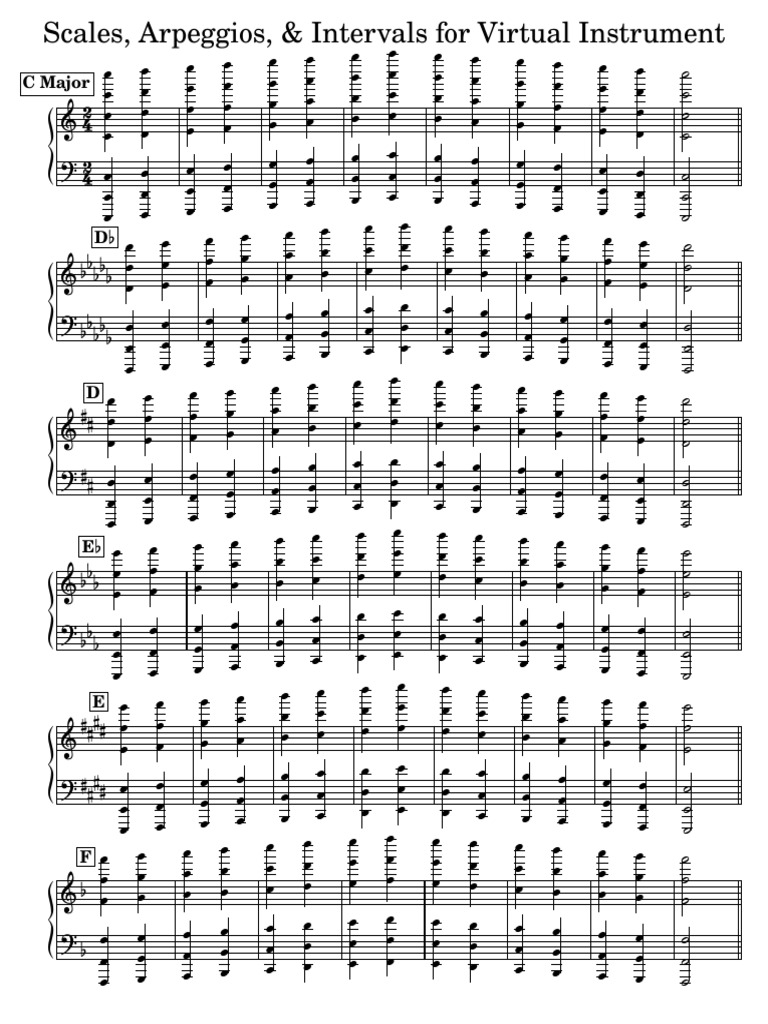 Scales, Arpeggios, & Intervals for Virtual Instrument | PDF | Elements Of Music | Music Theory