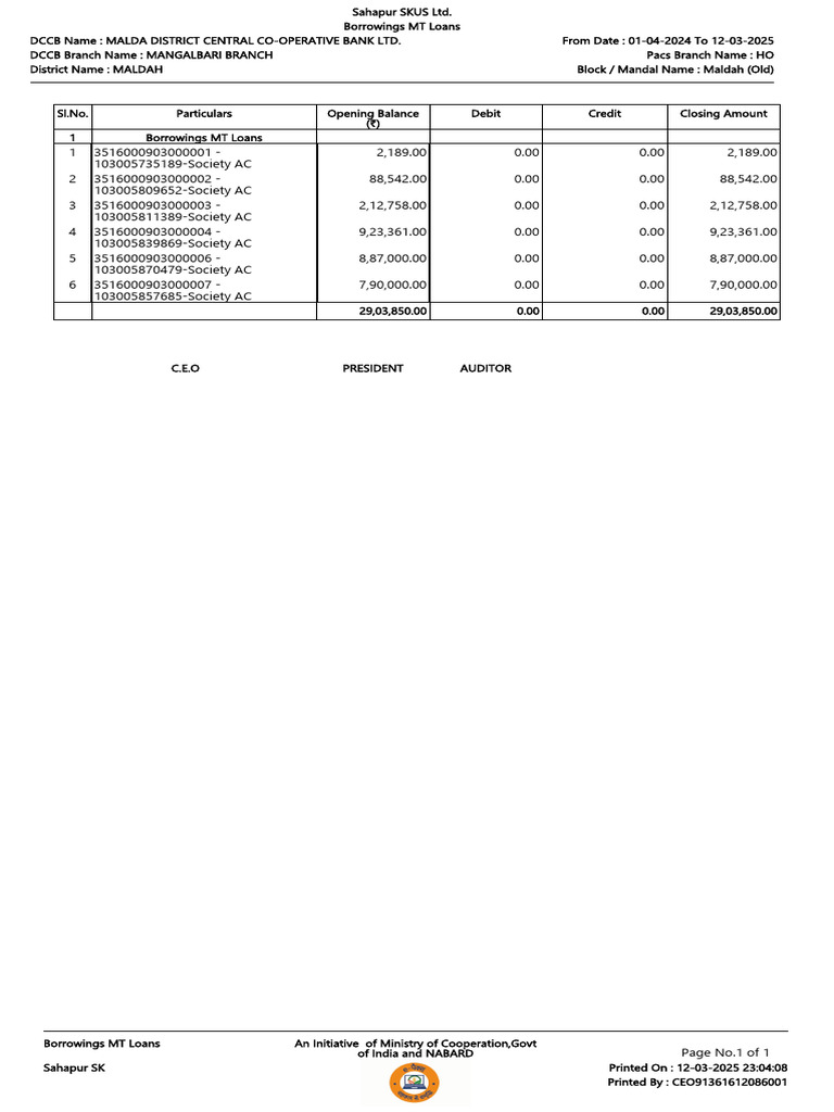 General Ledger | PDF
