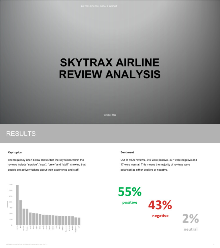 Task 1 - Example Answer | PDF