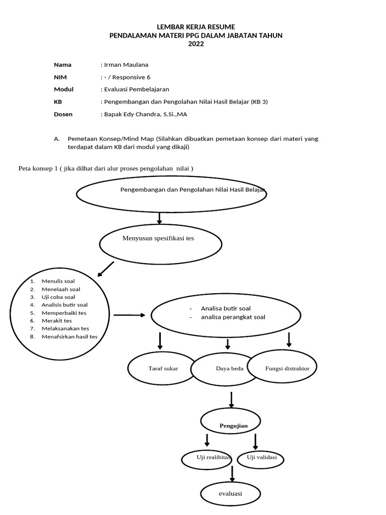 LEMBAR KERJA RESUME kb 4 | PDF
