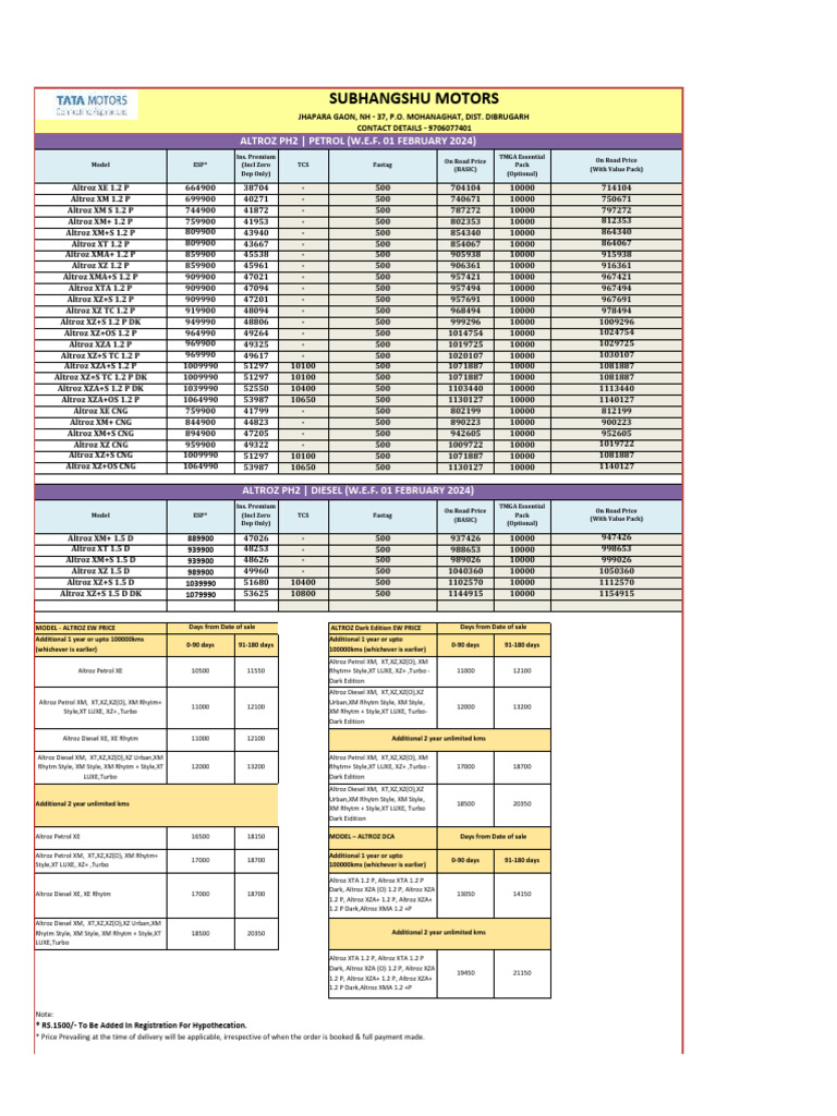 New Price List Wef 01 February 2024 Ph2 | PDF | Green Vehicles | Front ...
